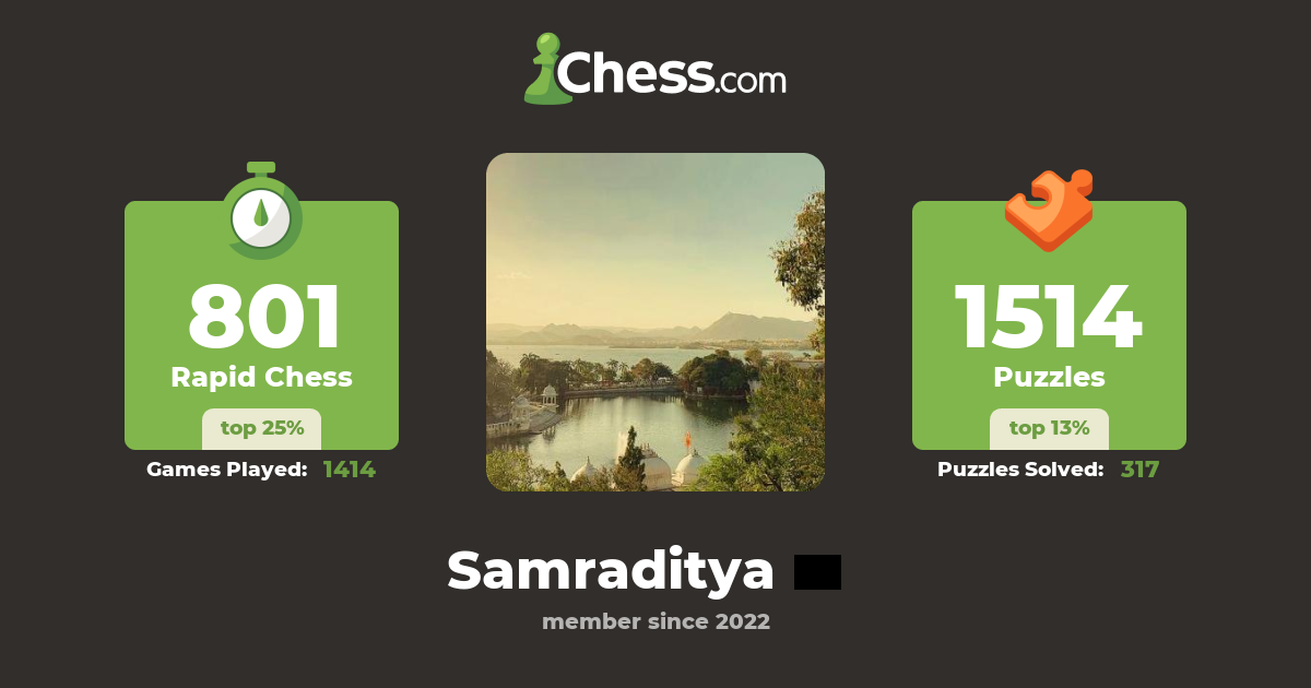 Samaraditya Chouhan (Samraditya) - Chess Profile - Chess.com