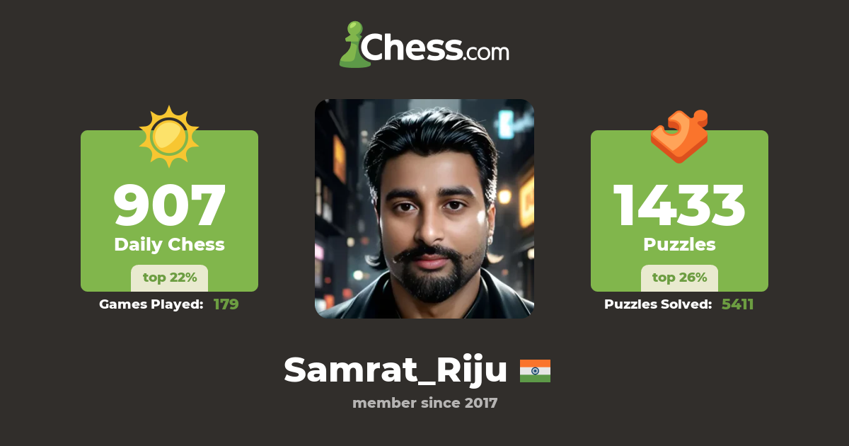 Samrat Ghosh (Samrat_Riju) - Chess Profile - Chess.com