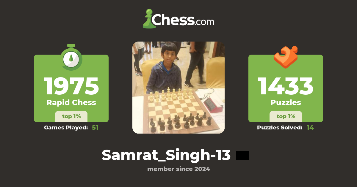 Samrat_Singh-13 - Chess Profile - Chess.com