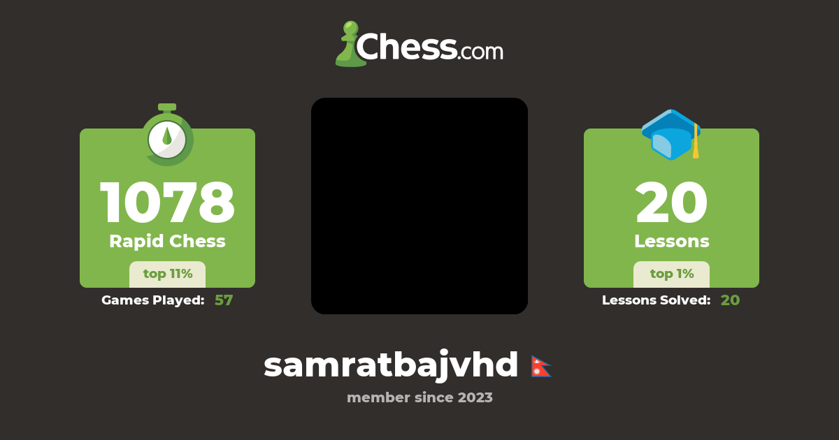 Samrat Jung Hamal (samratbajvhd) - Chess Profile - Chess.com