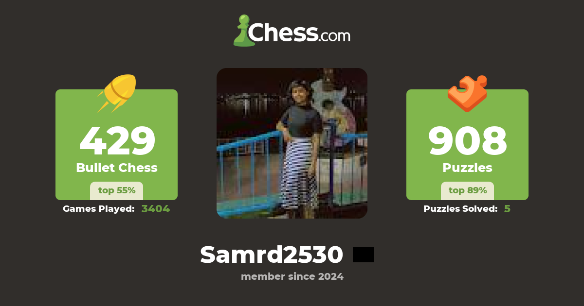 Samridhi tiwari (Samrd2530) - Chess Profile - Chess.com