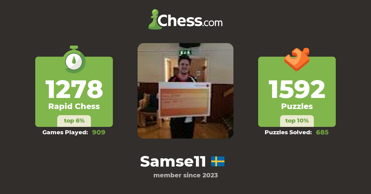 Samuel Martinsson (Samse11) - Chess Profile - Chess.com