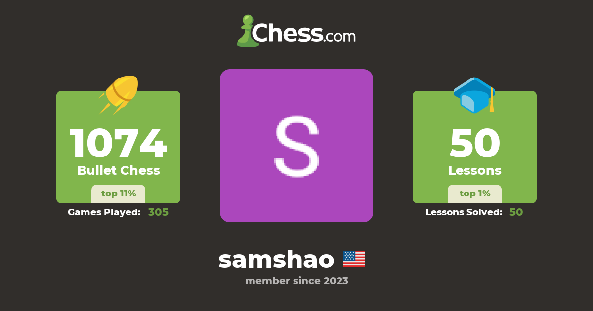 Sam Shao (samshao) - Chess Profile - Chess.com