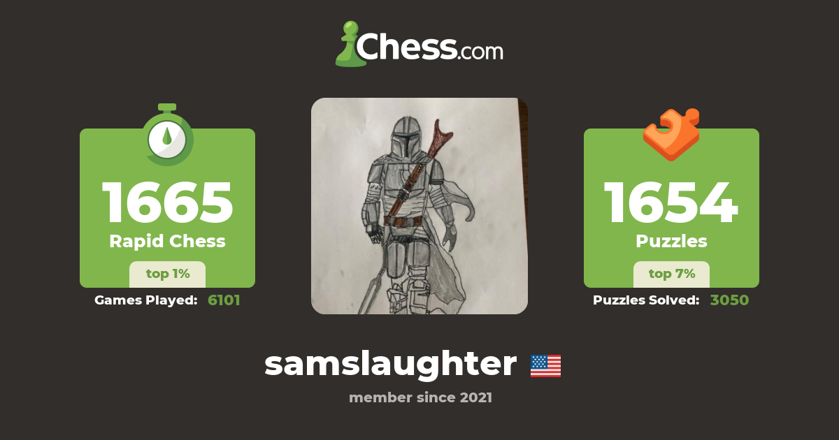 Sam Slaughter (samslaughter) - Chess Profile - Chess.com