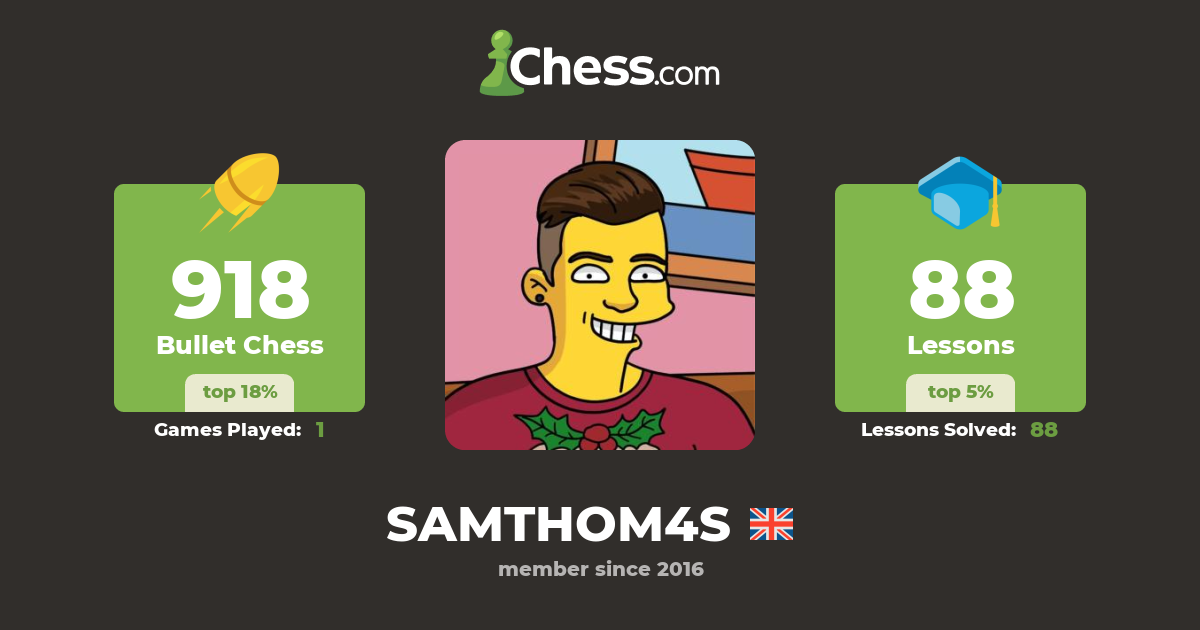 Sam Thomas (SAMTHOM4S) - Chess Profile - Chess.com