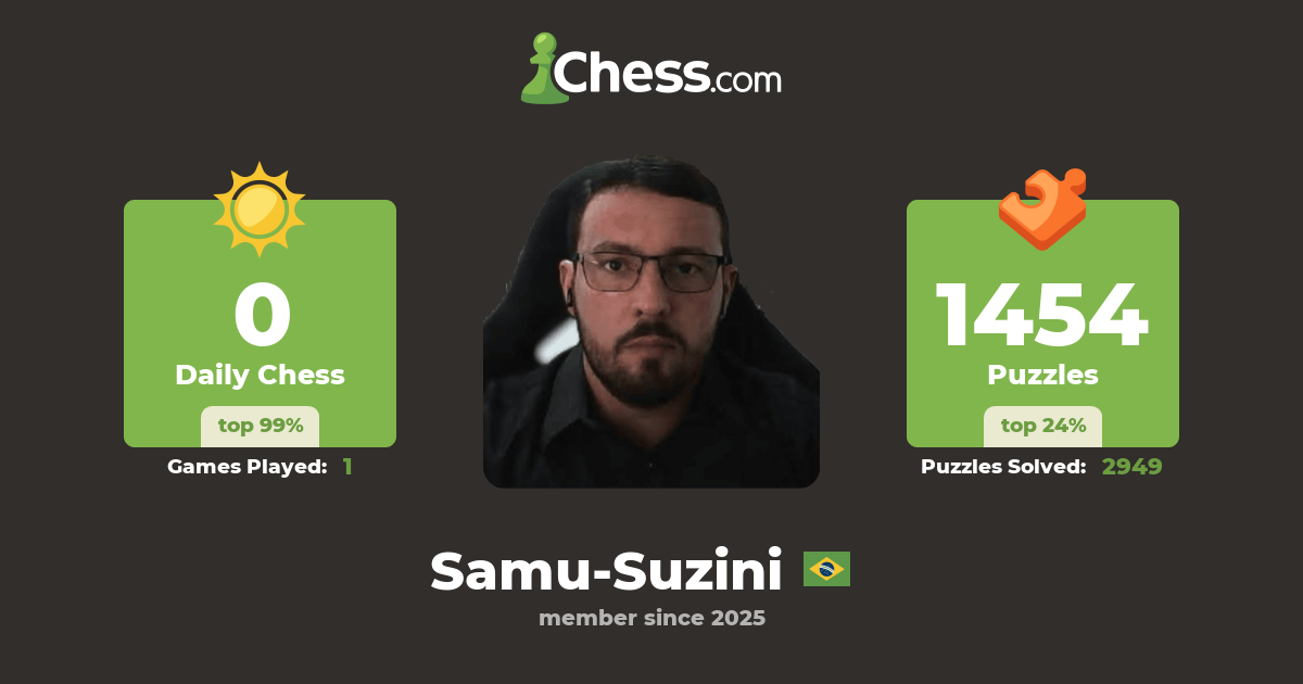 Samuel Suzini (Samu-Suzini) - Chess Profile - Chess.com