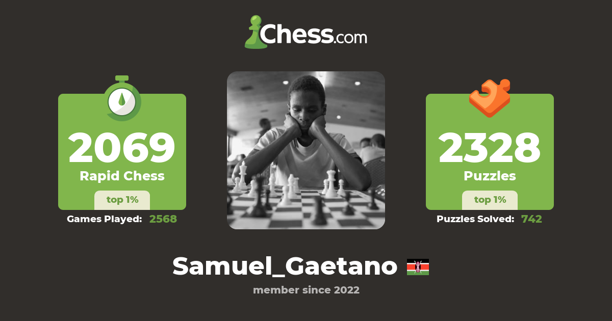 KING G (Samuel_Gaetano) - Chess Profile - Chess.com