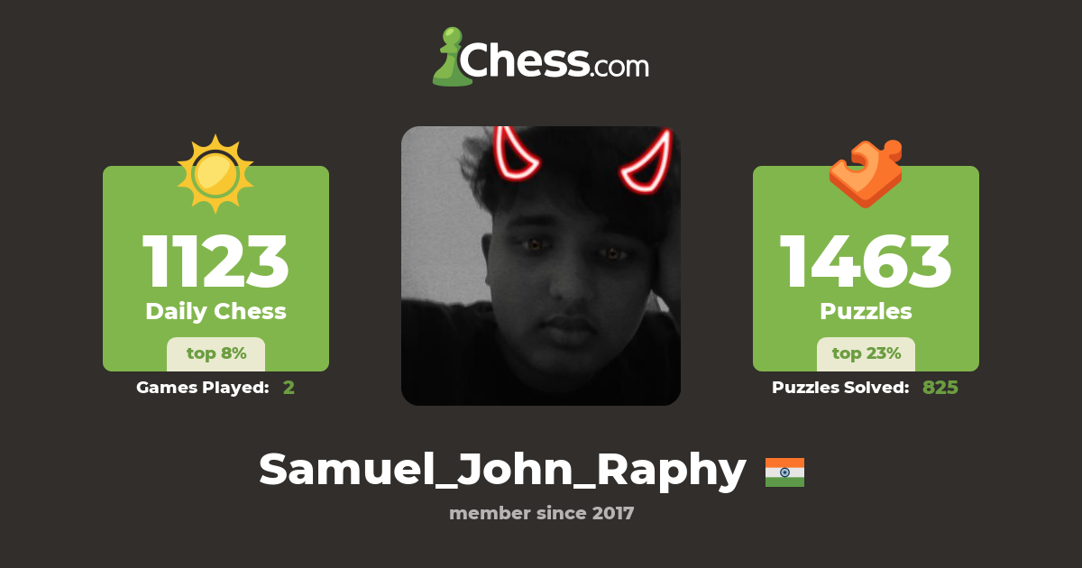 Samuel John (Samuel_John_Raphy) - Chess Profile - Chess.com
