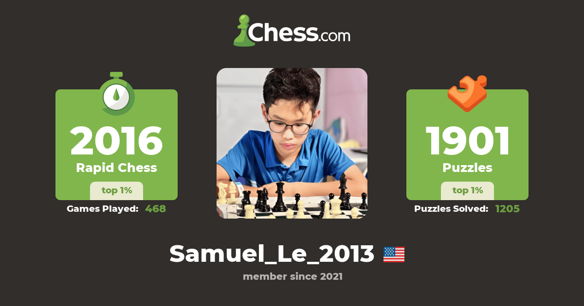 Samuel_Le_2013 - Chess Profile - Chess.com