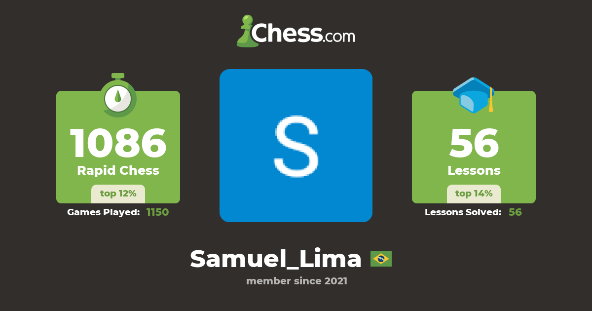 Samuel Lima (Samuel_Lima) - Chess Profile - Chess.com