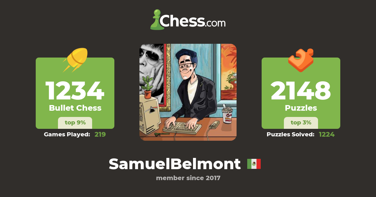Samuel Belmont (SamuelBelmont) - Chess Profile - Chess.com Samuel Belmont (SamuelBelmont) - Chess Profile - Chess.com