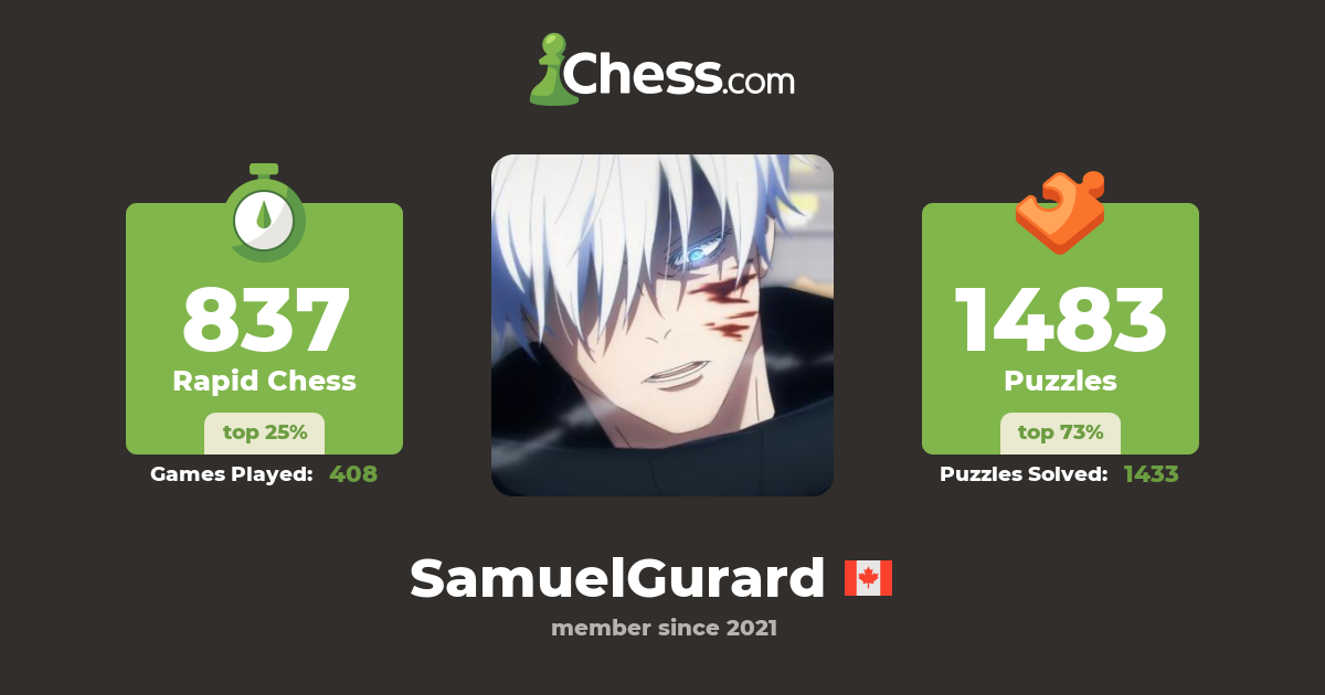 SamuelGurard - Chess Profile - Chess.com