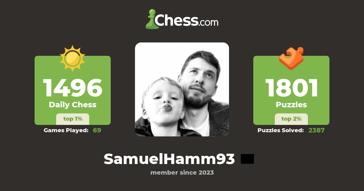 Samuel Hamm (SamuelHamm93) - Chess Profile - Chess.com