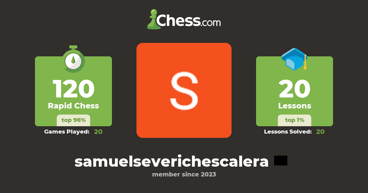 Samuel Severich escalera (samuelseverichescalera) - Chess Profile ...