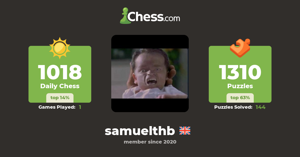 Sam Bennett (samuelthb) - Chess Profile - Chess.com