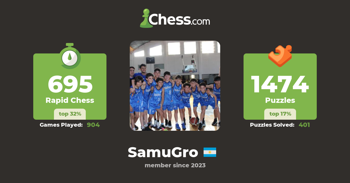 Samuel Grosso (SamuGro) - Chess Profile - Chess.com