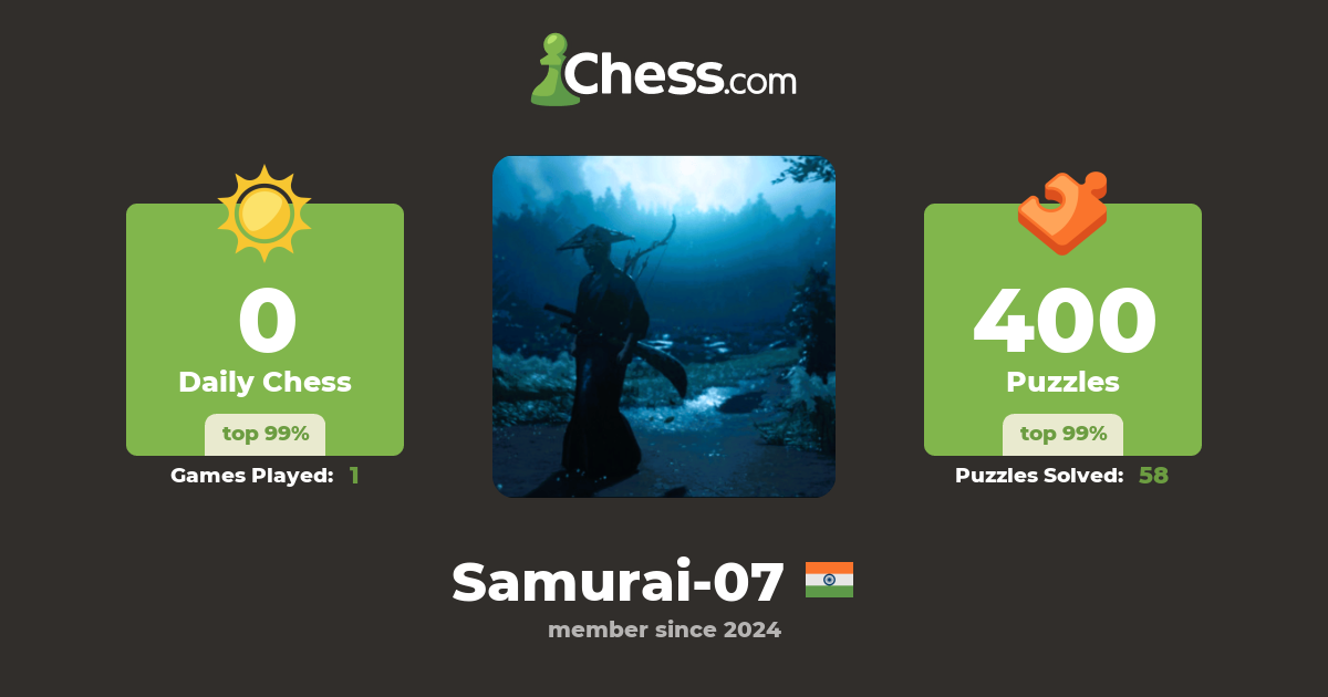 samurai japan (Samurai-07) - Chess Profile - Chess.com