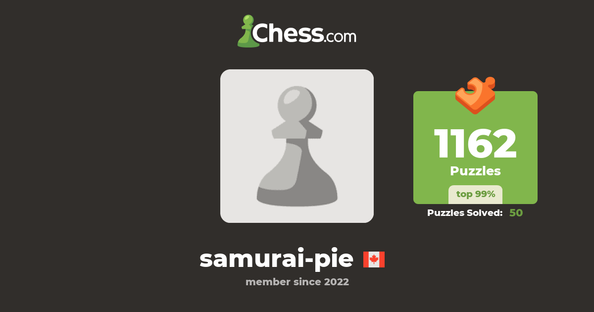 samurai-pie - Chess Profile - Chess.com