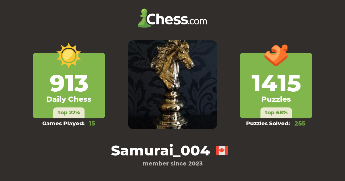 Samurai_004 - Chess Profile - Chess.com