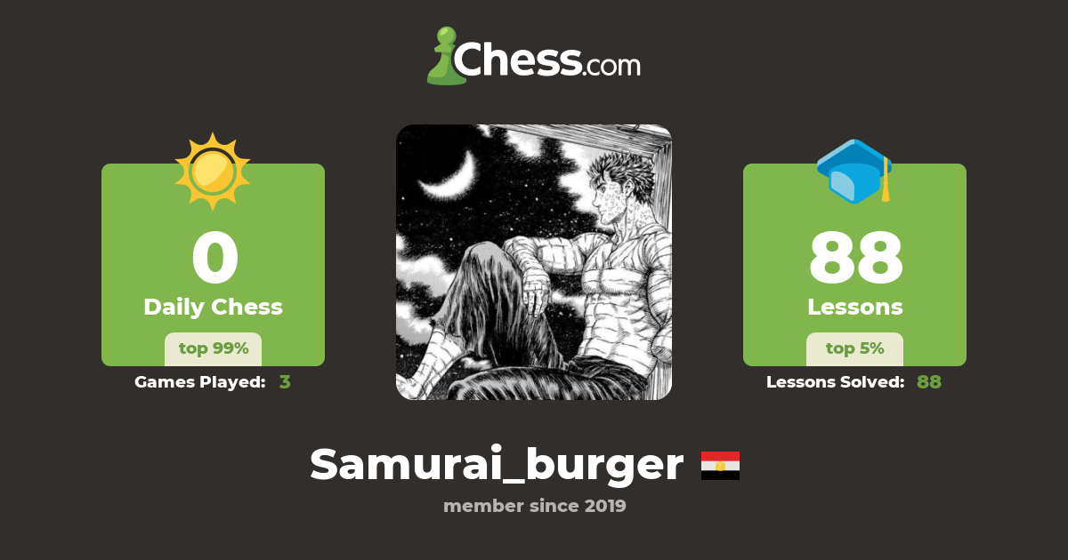 Samurai Burger (Samurai_burger) - Chess Profile - Chess.com