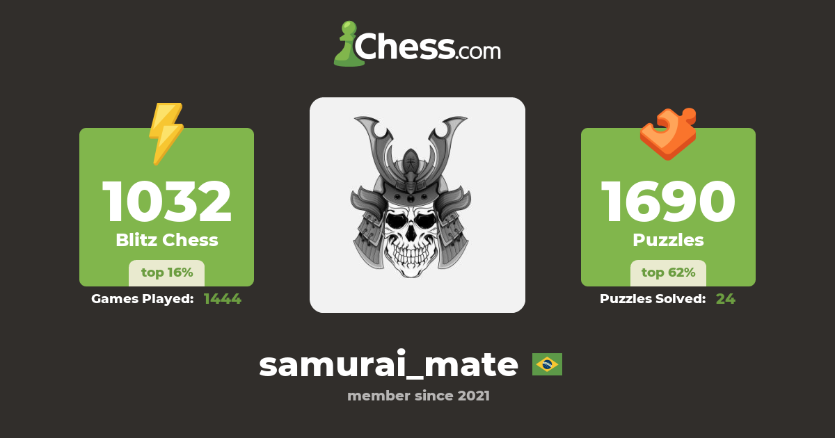 samurai_mate - Chess Profile - Chess.com