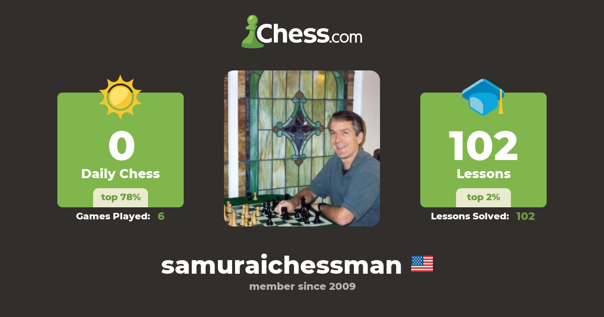 NM Gjon Feinstein (samuraichessman) - Chess Profile - Chess.com