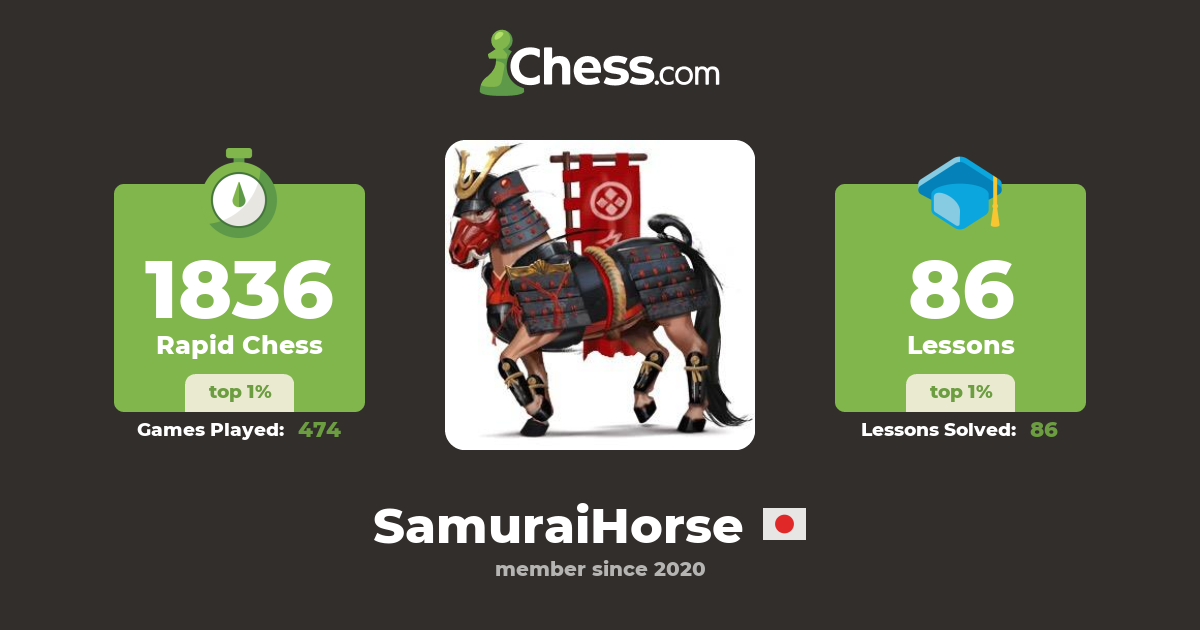 Samurai Horse (SamuraiHorse) - Chess Profile - Chess.com