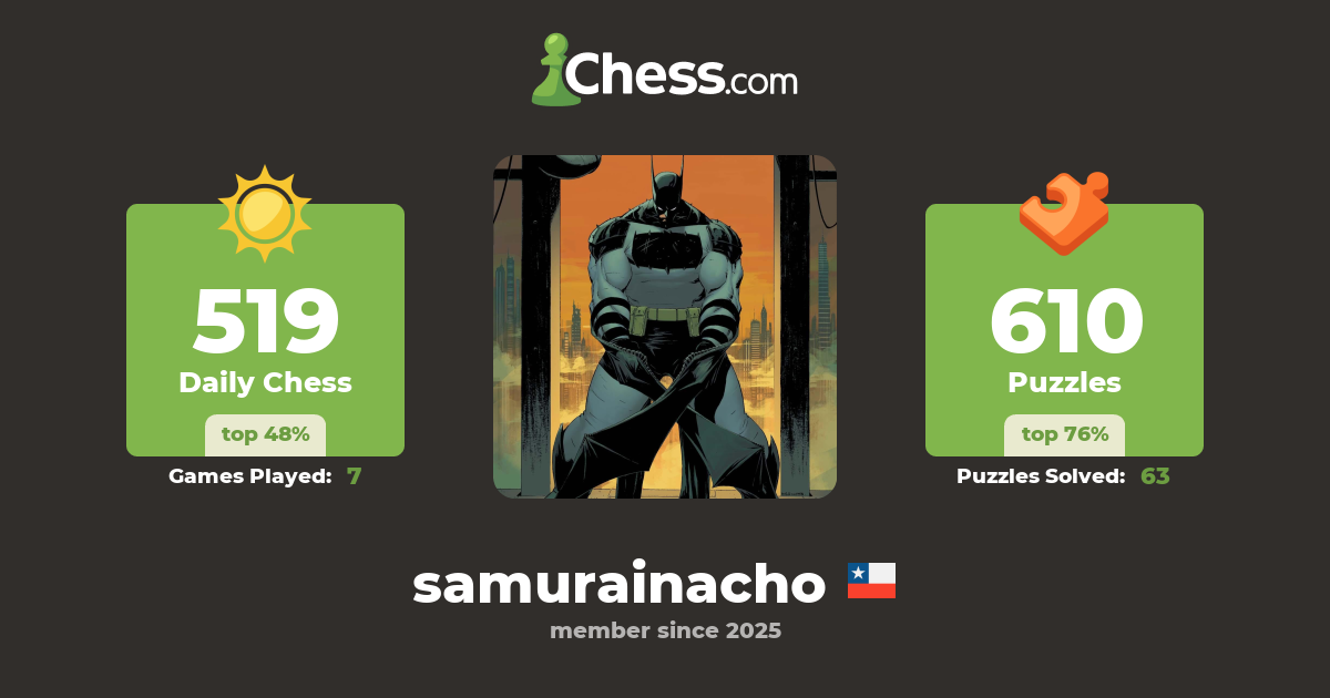 samurainacho - Chess Profile - Chess.com