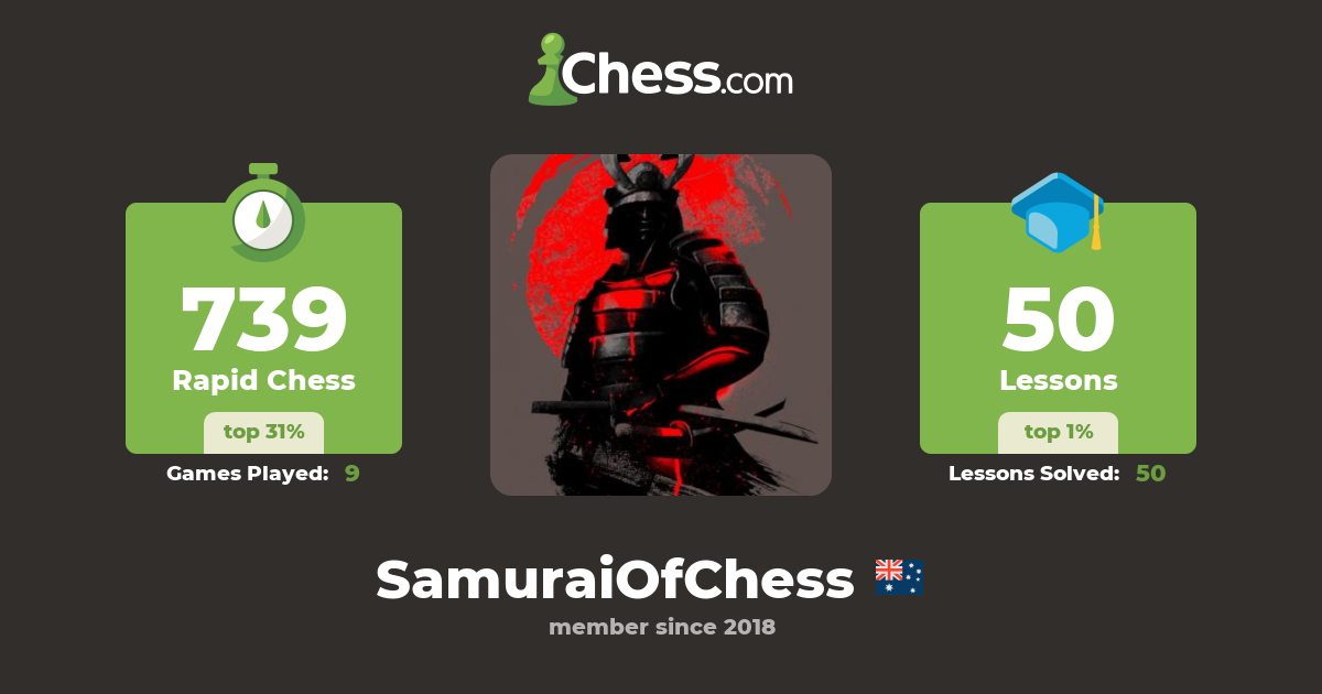 SamuraiOfChess - Chess Profile - Chess.com