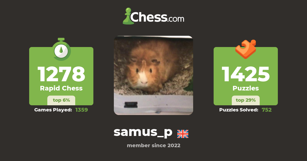 Sam Jackson (samus_p) - Chess Profile - Chess.com