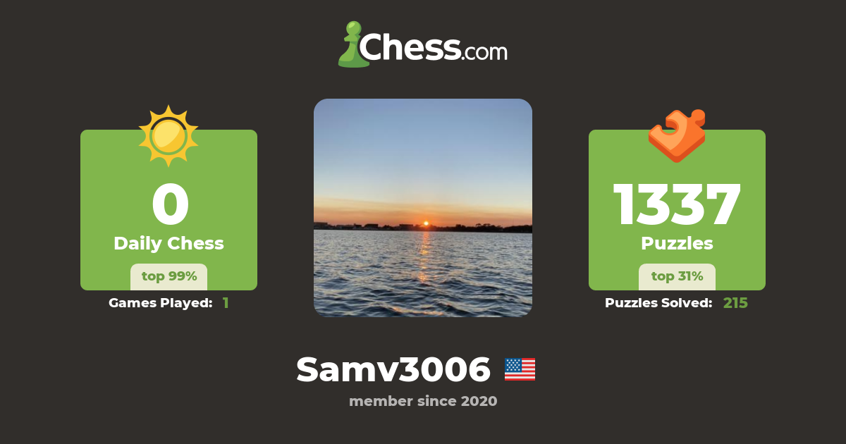 Sam Vigil (Samv3006) - Chess Profile - Chess.com
