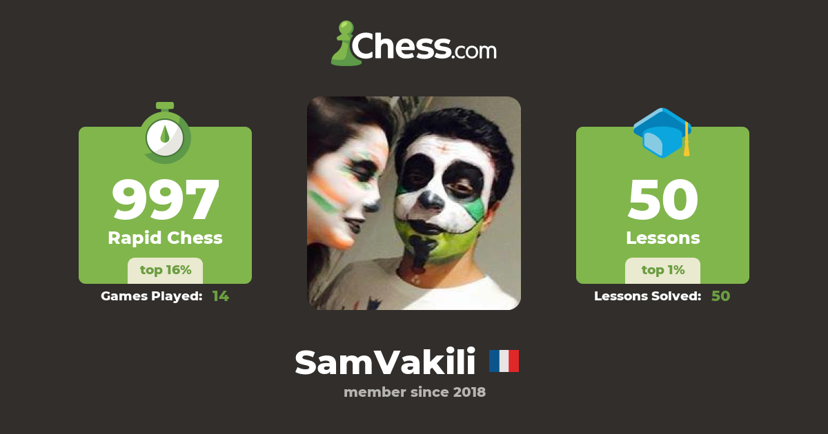 Sam Vakili (SamVakili) - Chess Profile - Chess.com