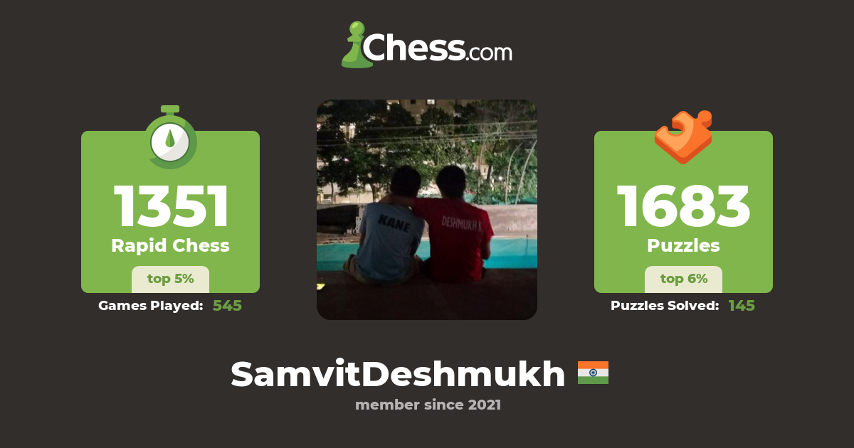Samvit Deshmukh (SamvitDeshmukh) - Chess Profile - Chess.com