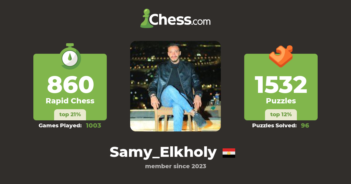 Samy_Elkholy - Chess Profile - Chess.com