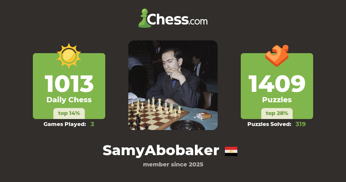 Sami Abubakr (SamyAbobaker) - Chess Profile - Chess.com