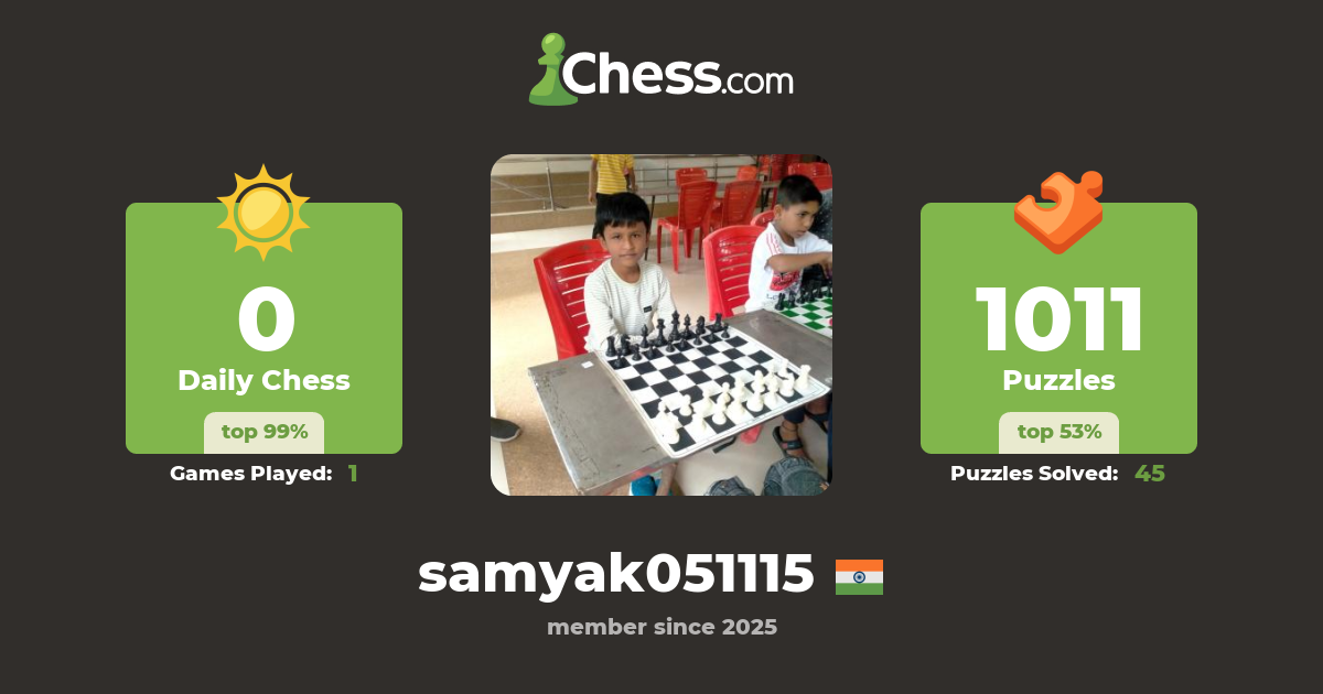 samyak051115 - Chess Profile - Chess.com