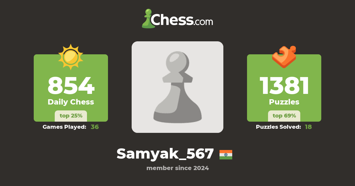 Samyak_567 - Chess Profile - Chess.com