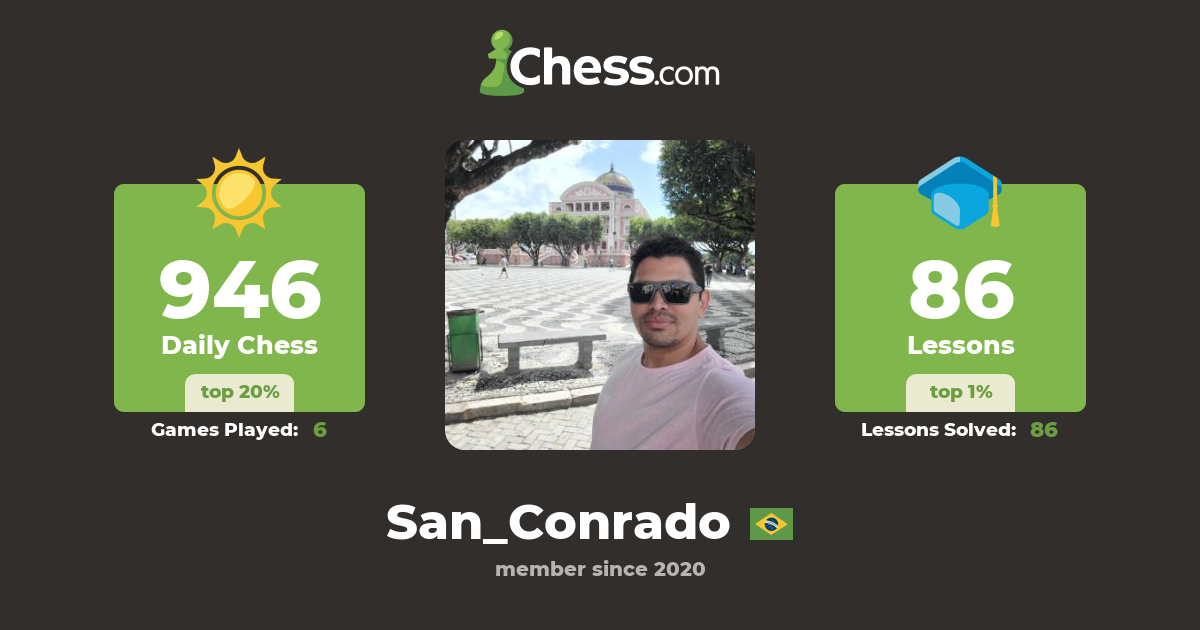 Conrado Rocha (San_Conrado) - Chess Profile - Chess.com