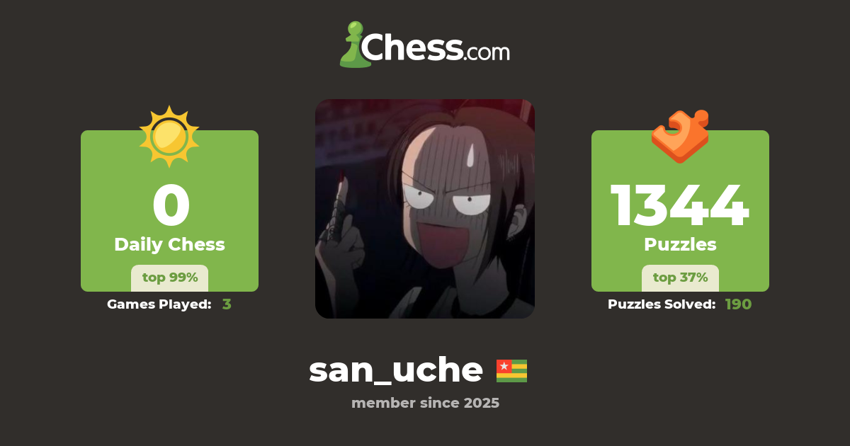 san_uche - Chess Profile - Chess.com