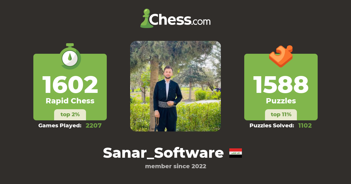 Sanar Qasm (Sanar_Software) - Chess Profile - Chess.com