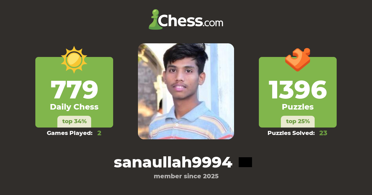 Muhammad Sanaullah (sanaullah9994) - Chess Profile - Chess.com