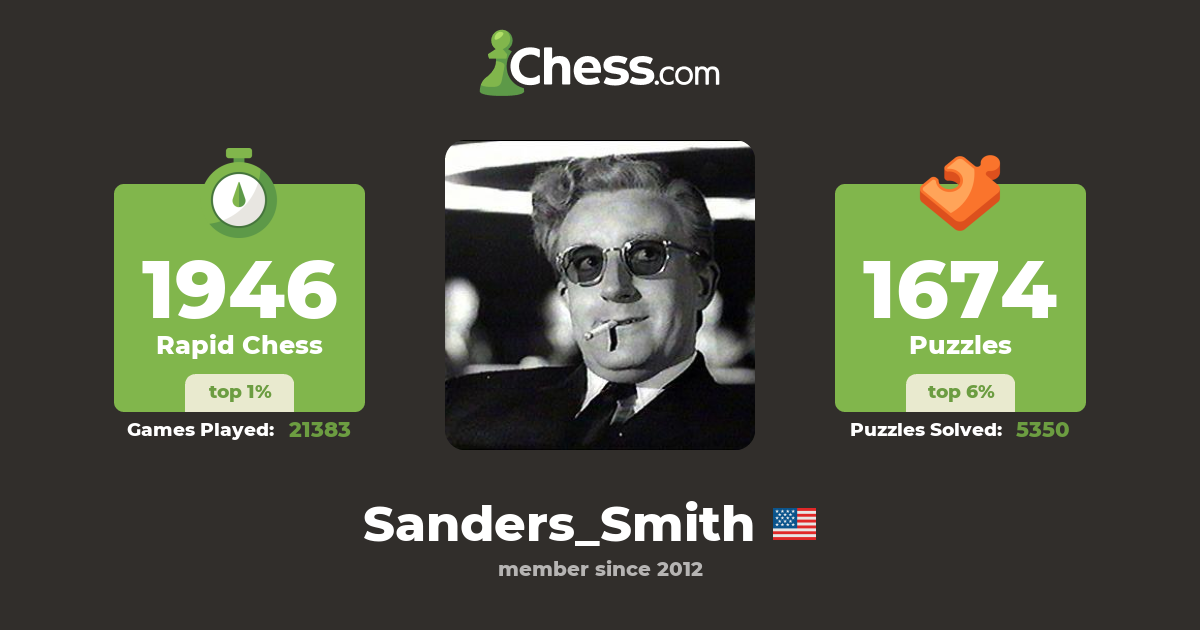 Sanders Smith (Sanders_Smith) - Chess Profile - Chess.com