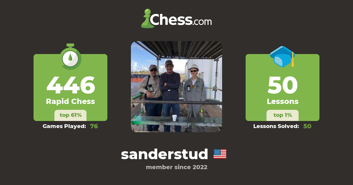 sanderstud - Chess Profile - Chess.com