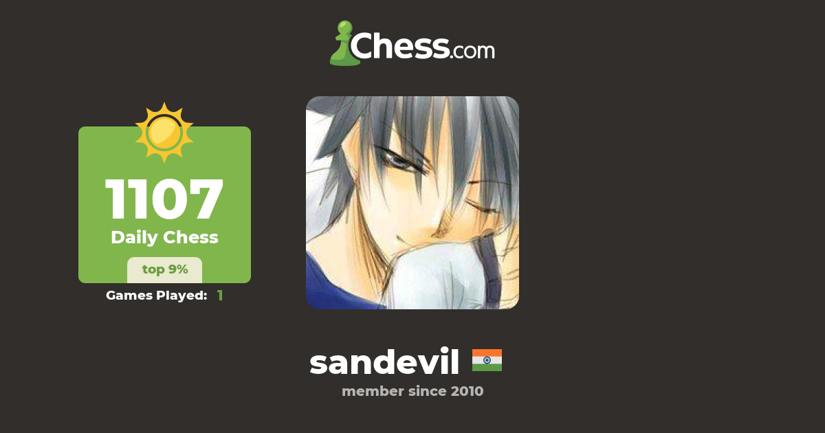 Sayantan Das (sandevil) - Chess Profile - Chess.com