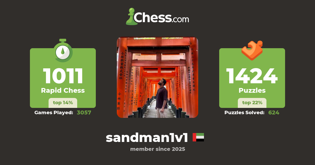 sandman1v1 - Chess Profile - Chess.com