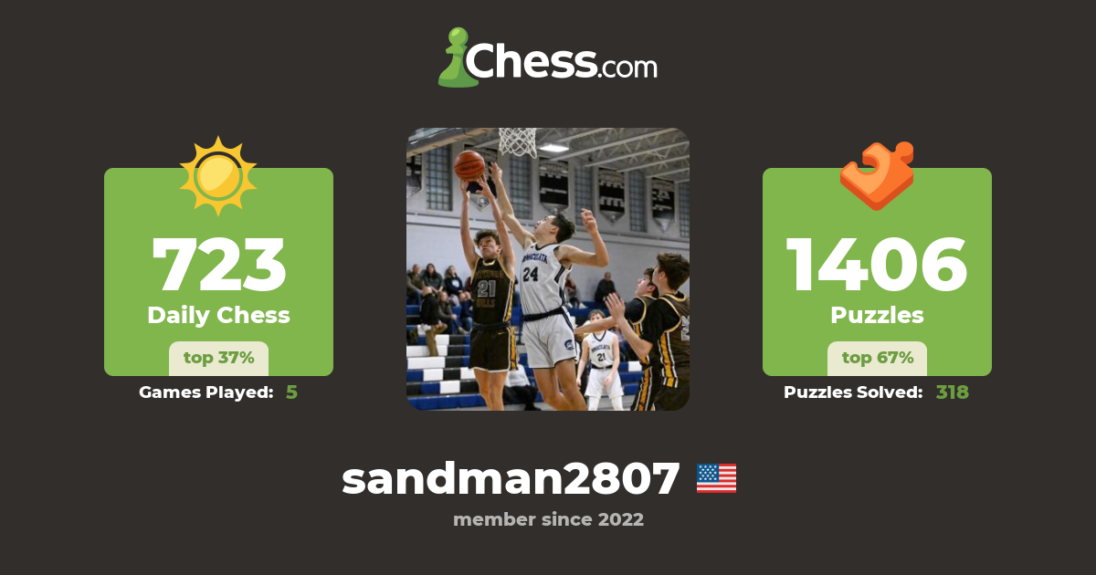 sandman2807 - Chess Profile - Chess.com