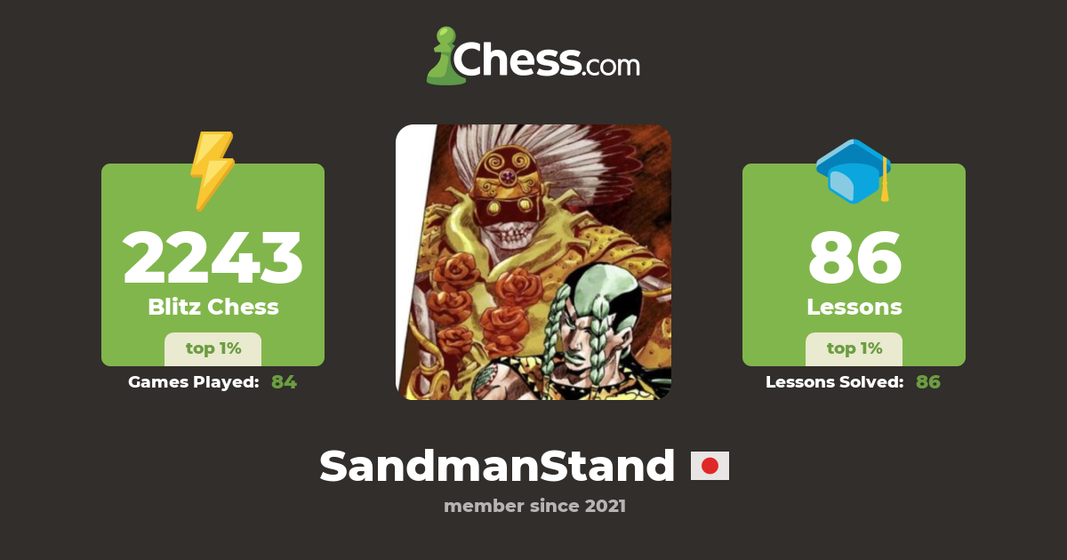 SandmanStand - Chess Profile - Chess.com
