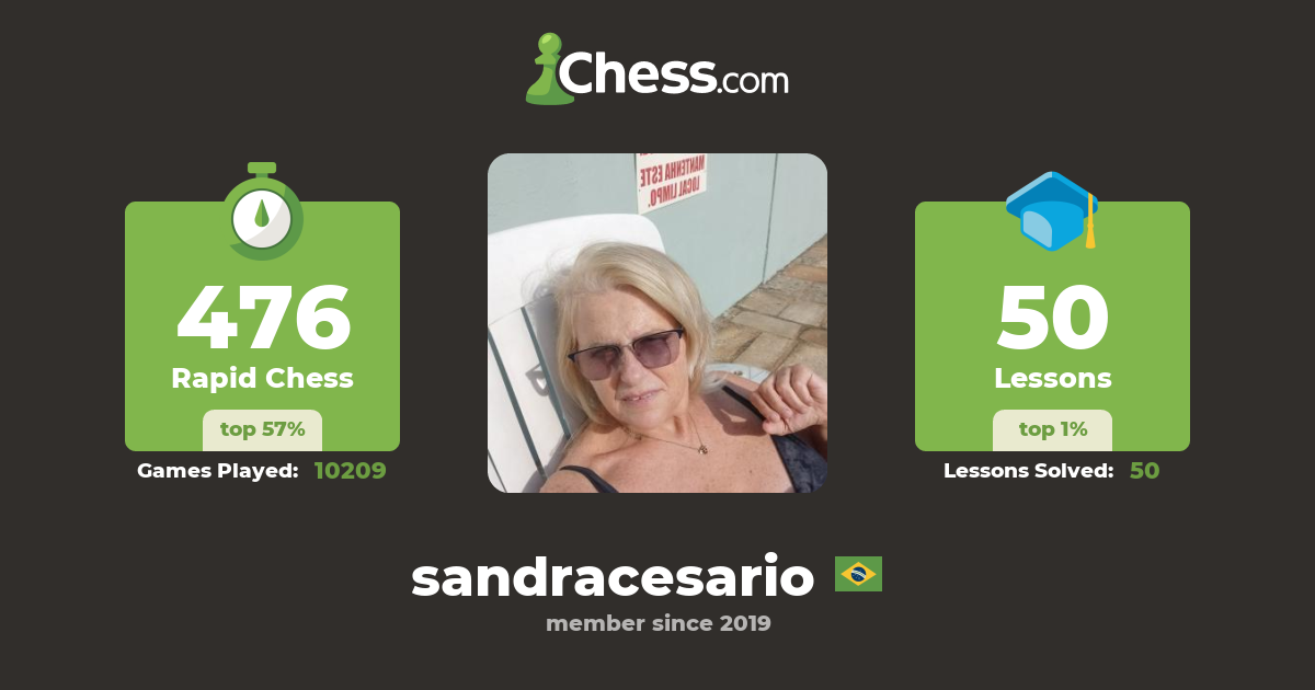 Sandra Cesario (sandracesario) - Chess Profile - Chess.com