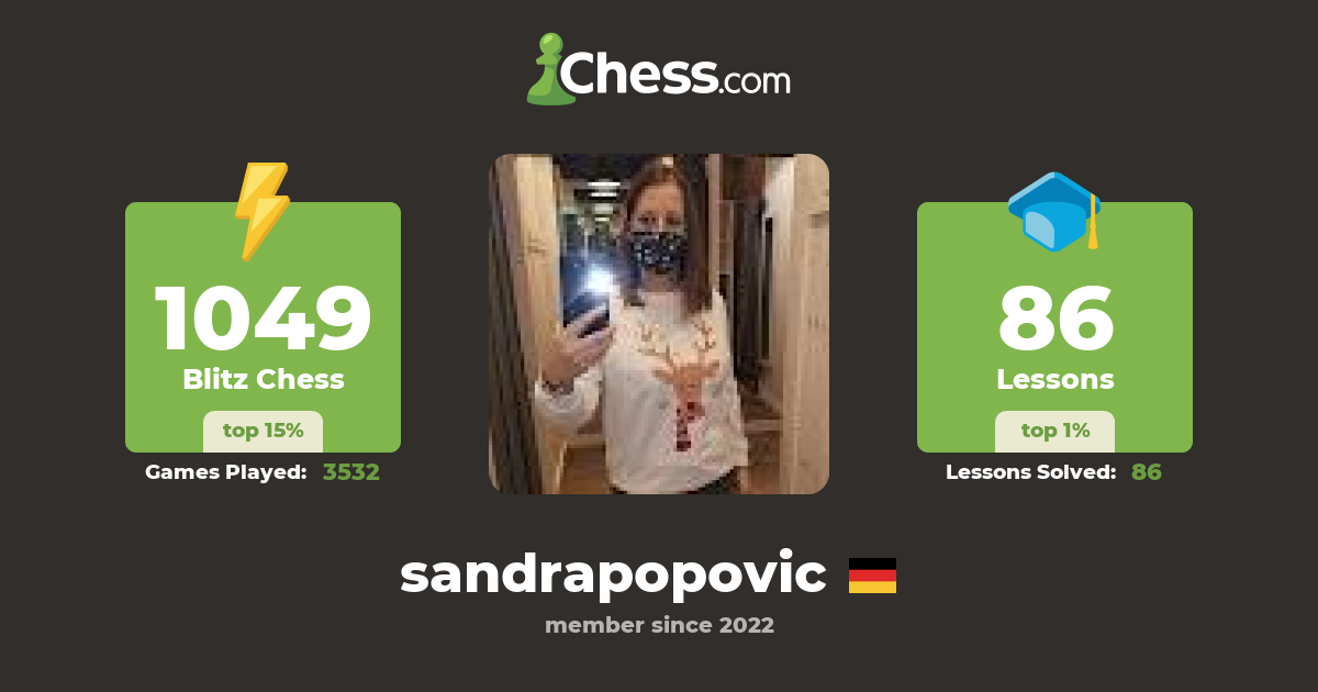 Sandra Popović (sandrapopovic) - Chess Profile - Chess.com