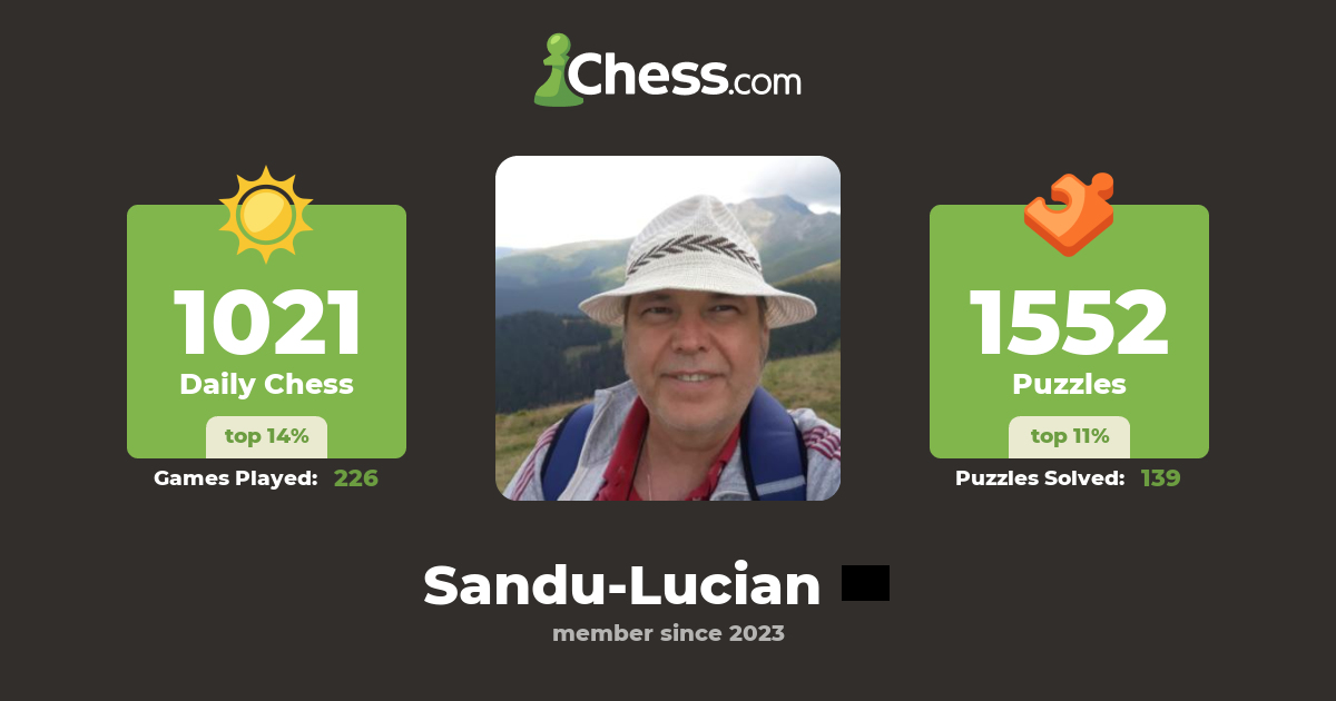Sandu-Lucian - Chess Profile - Chess.com